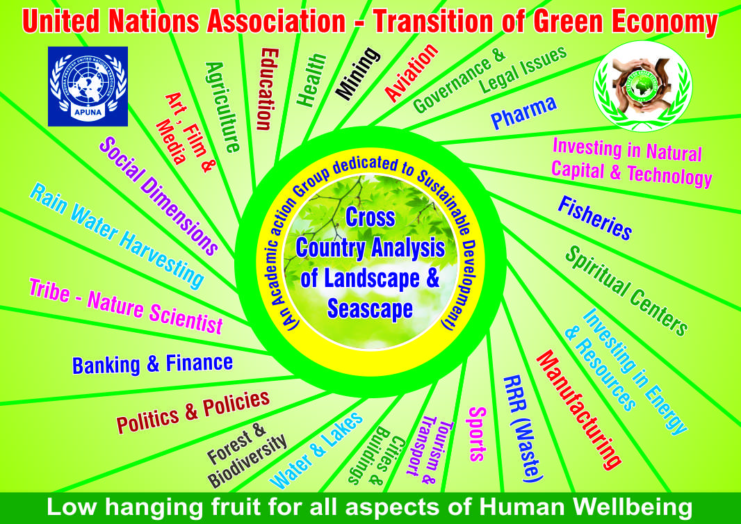 Home - asia pacific work station